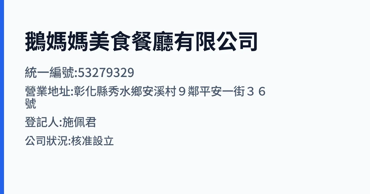 鵝媽媽美食餐廳有限公司 - 統編 53279329(彰化縣) 公司登記資料與營業項目詳細圖表