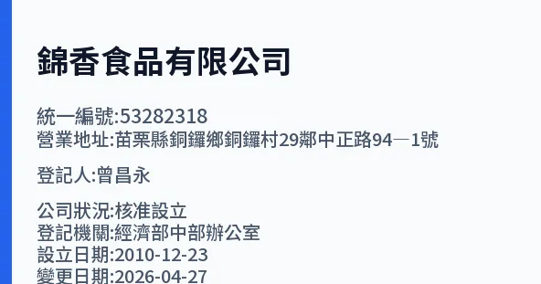 錦香食品有限公司的照片-統編 53282318(苗栗縣) 公司登記資料與營業項目詳細圖表