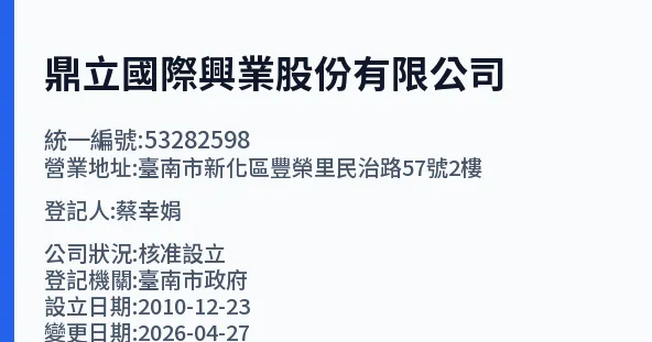 鼎立國際興業股份有限公司的照片-統編 53282598(臺南市) 公司登記資料與營業項目詳細圖表