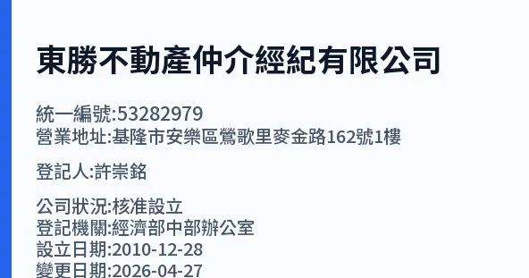 東勝不動產仲介經紀有限公司的照片-統編 53282979(基隆市) 公司登記資料與營業項目詳細圖表