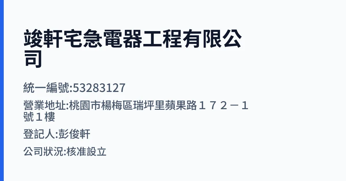 竣軒宅急電器工程有限公司 - 統編 53283127（桃園市） 公司登記資料與營業項目詳細圖表