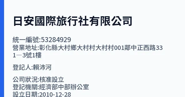 日安國際旅行社有限公司的照片-統編 53284929(彰化縣) 公司登記資料與營業項目詳細圖表
