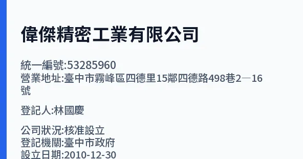 偉傑精密工業有限公司的照片-統編 53285960(臺中市) 公司登記資料與營業項目詳細圖表