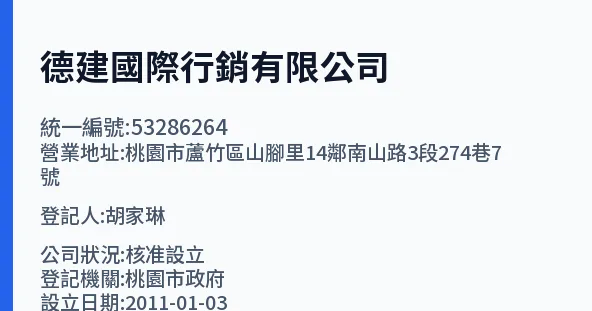 德建國際行銷有限公司的照片-統編 53286264(桃園市) 公司登記資料與營業項目詳細圖表