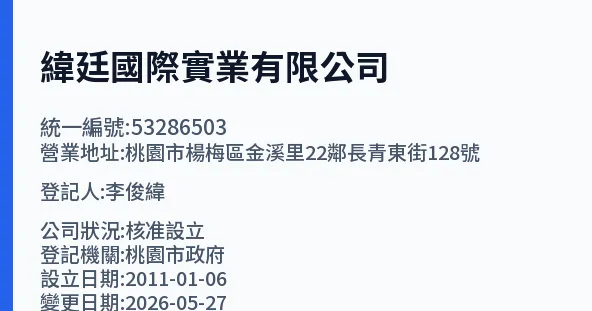 緯廷國際實業有限公司的照片-統編 53286503(桃園市) 公司登記資料與營業項目詳細圖表