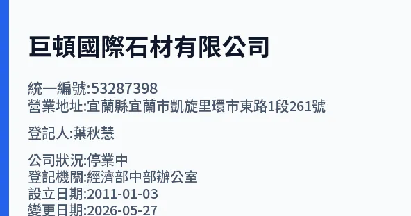 巨頓國際石材有限公司的照片-統編 53287398(宜蘭縣) 公司登記資料與營業項目詳細圖表