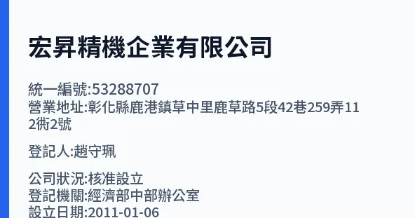 宏昇精機企業有限公司的照片-統編 53288707(彰化縣) 公司登記資料與營業項目詳細圖表