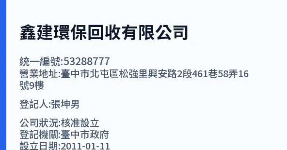鑫建環保回收有限公司的照片-統編 53288777(臺中市) 公司登記資料與營業項目詳細圖表