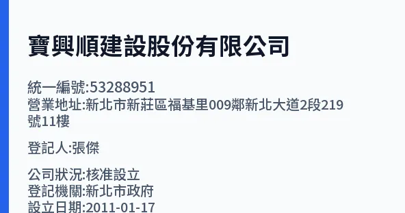 寶興順建設股份有限公司的照片-統編 53288951(新北市) 公司登記資料與營業項目詳細圖表