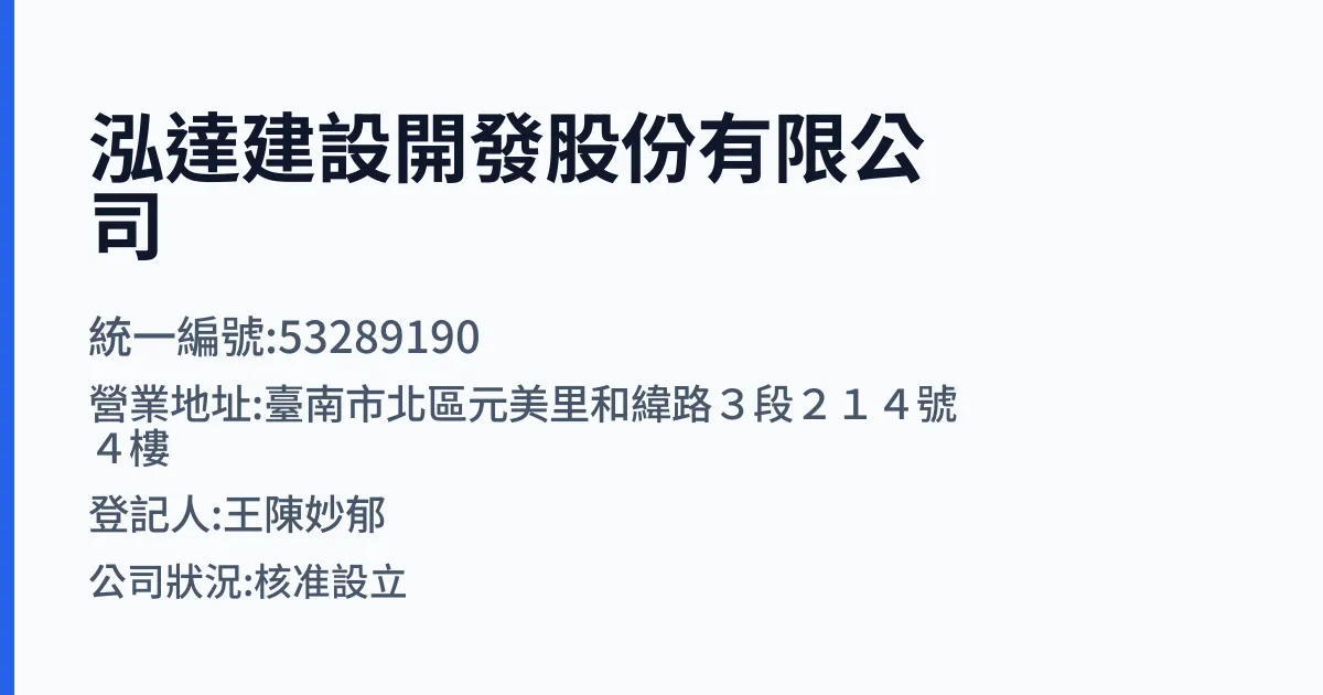 泓達建設開發股份有限公司 - 統編 53289190(臺南市) 公司登記資料與營業項目詳細圖表