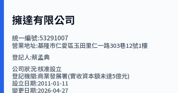 擁達有限公司的照片-統編 53291007(基隆市) 公司登記資料與營業項目詳細圖表