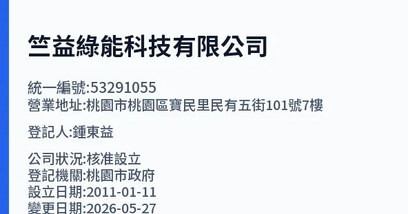 竺益綠能科技有限公司的照片-統編 53291055(桃園市) 公司登記資料與營業項目詳細圖表