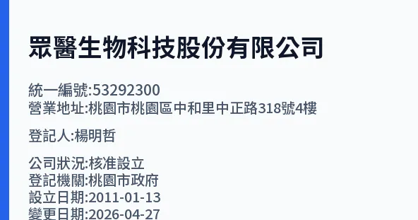 眾醫生物科技股份有限公司的照片-統編 53292300(桃園市) 公司登記資料與營業項目詳細圖表