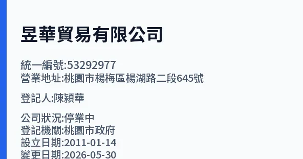 昱華貿易有限公司的照片-統編 53292977(桃園市) 公司登記資料與營業項目詳細圖表