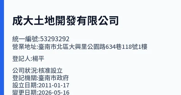 成大土地開發有限公司的照片-統編 53293292(臺南市) 公司登記資料與營業項目詳細圖表
