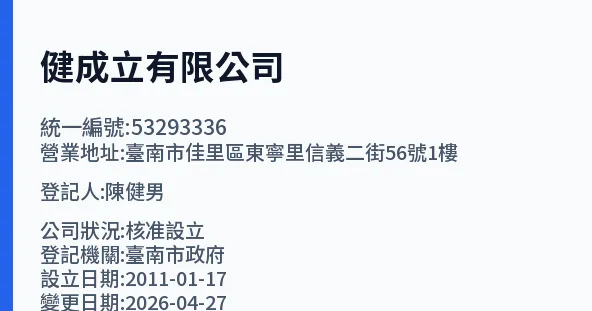 健成立有限公司的照片-統編 53293336(臺南市) 公司登記資料與營業項目詳細圖表