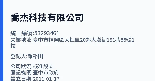 喬杰科技有限公司的照片-統編 53293461(臺中市) 公司登記資料與營業項目詳細圖表