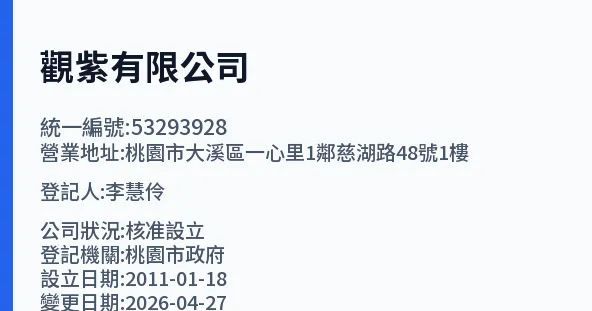 觀紫有限公司的照片-統編 53293928(桃園市) 公司登記資料與營業項目詳細圖表