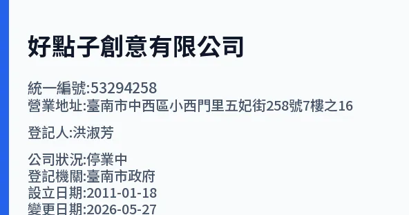 好點子創意有限公司的照片-統編 53294258(臺南市) 公司登記資料與營業項目詳細圖表
