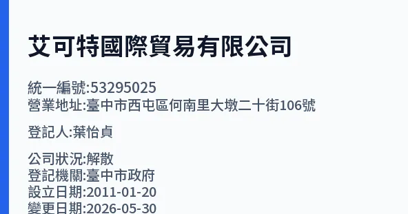 艾可特國際貿易有限公司的照片-統編 53295025(臺中市) 公司登記資料與營業項目詳細圖表