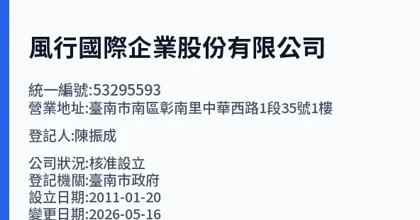 風行國際企業股份有限公司的照片-統編 53295593(臺南市) 公司登記資料與營業項目詳細圖表