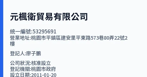 元楓衛貿易有限公司的照片-統編 53295691(桃園市) 公司登記資料與營業項目詳細圖表