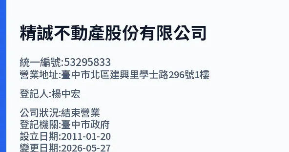 精誠不動產股份有限公司的照片-統編 53295833(臺中市) 公司登記資料與營業項目詳細圖表