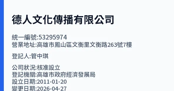 德人文化傳播有限公司的照片-統編 53295974(高雄市) 公司登記資料與營業項目詳細圖表