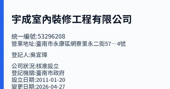 宇成室內裝修工程有限公司的照片-統編 53296208(臺南市) 公司登記資料與營業項目詳細圖表
