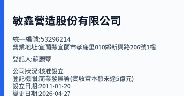 敏鑫營造股份有限公司的照片-統編 53296214(宜蘭縣) 公司登記資料與營業項目詳細圖表