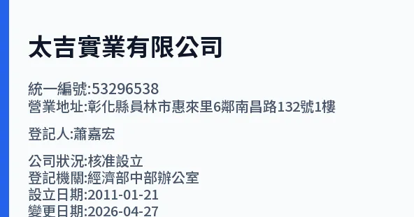 太吉實業有限公司的照片-統編 53296538(彰化縣) 公司登記資料與營業項目詳細圖表