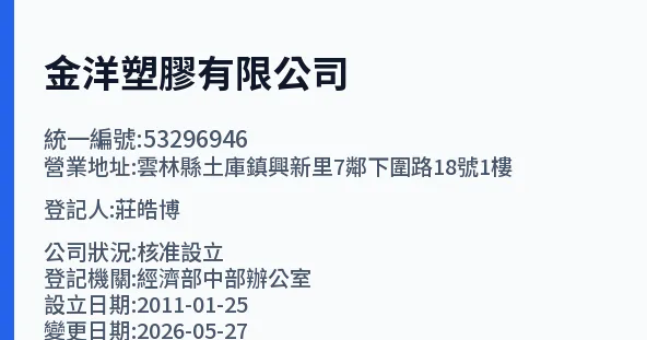金洋塑膠有限公司的照片-統編 53296946(雲林縣) 公司登記資料與營業項目詳細圖表