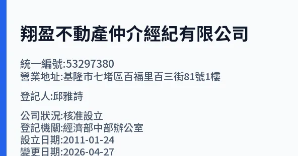 翔盈不動產仲介經紀有限公司的照片-統編 53297380(基隆市) 公司登記資料與營業項目詳細圖表