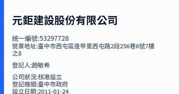 元鉅建設股份有限公司的照片-統編 53297728(臺中市) 公司登記資料與營業項目詳細圖表