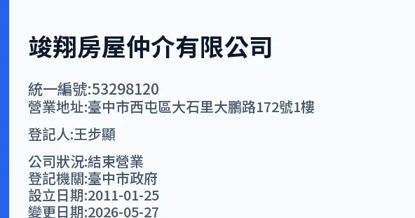 竣翔房屋仲介有限公司的照片-統編 53298120(臺中市) 公司登記資料與營業項目詳細圖表