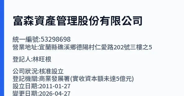 富森資產管理股份有限公司的照片-統編 53298698(宜蘭縣) 公司登記資料與營業項目詳細圖表