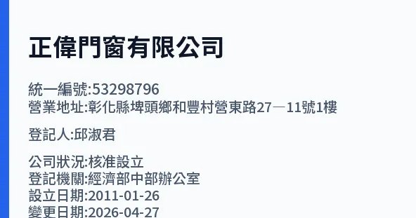 正偉門窗有限公司的照片-統編 53298796(彰化縣) 公司登記資料與營業項目詳細圖表