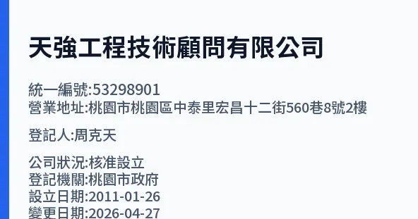 天強工程技術顧問有限公司的照片-統編 53298901(桃園市) 公司登記資料與營業項目詳細圖表