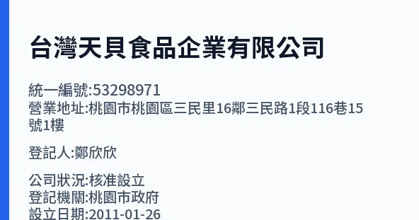 台灣天貝食品企業有限公司的照片-統編 53298971(桃園市) 公司登記資料與營業項目詳細圖表