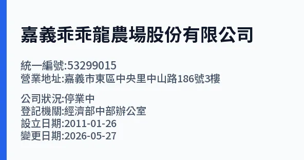 嘉義乖乖龍農場股份有限公司的照片-統編 53299015(嘉義市) 公司登記資料與營業項目詳細圖表