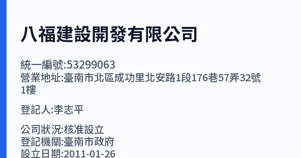 八福建設開發有限公司的照片-統編 53299063(臺南市) 公司登記資料與營業項目詳細圖表