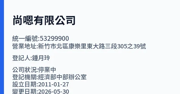 尚嗯有限公司的照片-統編 53299900(新竹市) 公司登記資料與營業項目詳細圖表