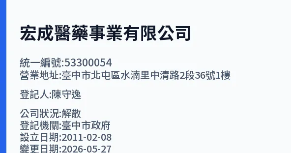 宏成醫藥事業有限公司的照片-統編 53300054(臺中市) 公司登記資料與營業項目詳細圖表