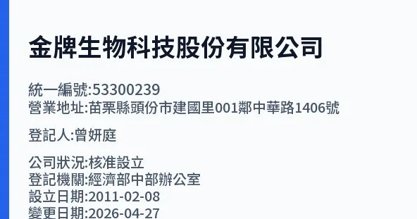金牌生物科技股份有限公司的照片-統編 53300239(苗栗縣) 公司登記資料與營業項目詳細圖表