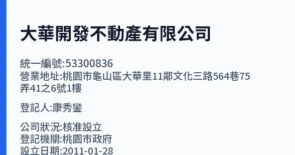 大華開發不動產有限公司的照片-統編 53300836(桃園市) 公司登記資料與營業項目詳細圖表