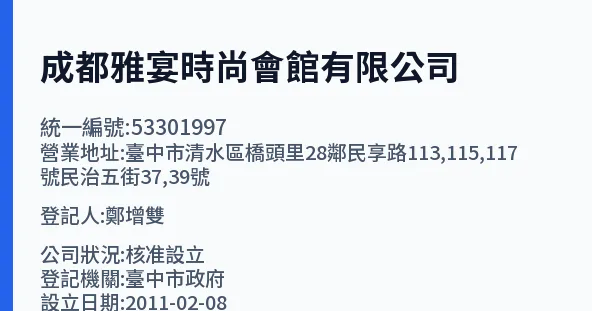 成都雅宴時尚會館有限公司的照片-統編 53301997(臺中市) 公司登記資料與營業項目詳細圖表