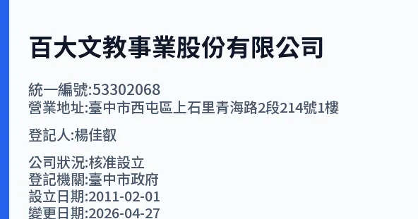 百大文教事業股份有限公司的照片-統編 53302068(臺中市) 公司登記資料與營業項目詳細圖表