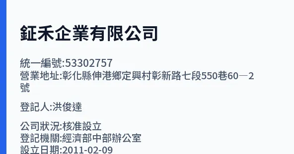 鉦禾企業有限公司的照片-統編 53302757(彰化縣) 公司登記資料與營業項目詳細圖表