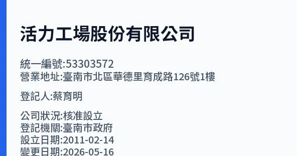 活力工場股份有限公司的照片-統編 53303572(臺南市) 公司登記資料與營業項目詳細圖表