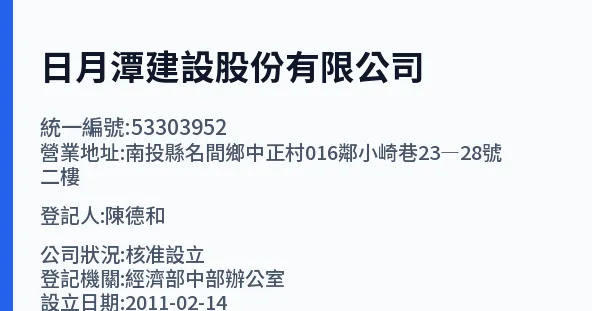 日月潭建設股份有限公司的照片-統編 53303952(南投縣) 公司登記資料與營業項目詳細圖表